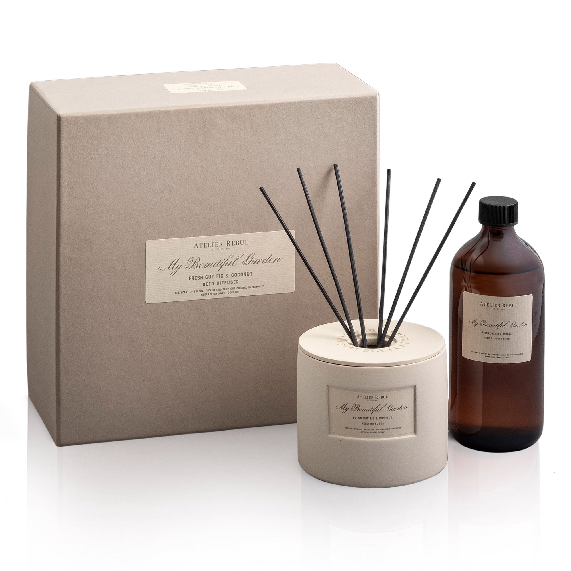 Fresh Cut Fig & Coconut Reed Diffuser 450ml